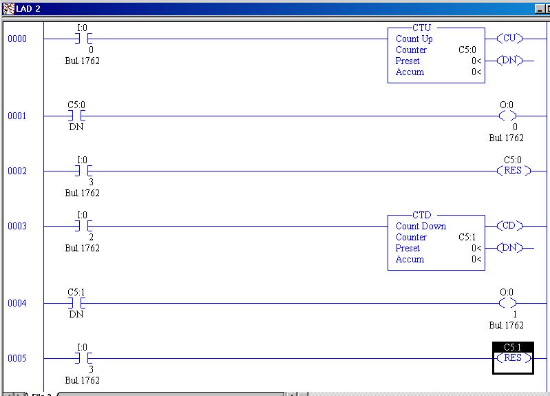 Industrial Automation Tutorial - Technocrat Automation: ALLEN BRADLEY PLC