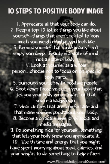 Postive Body Image