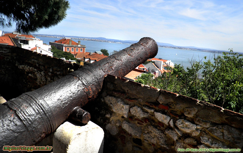 Mapa e Regiões de Portugal