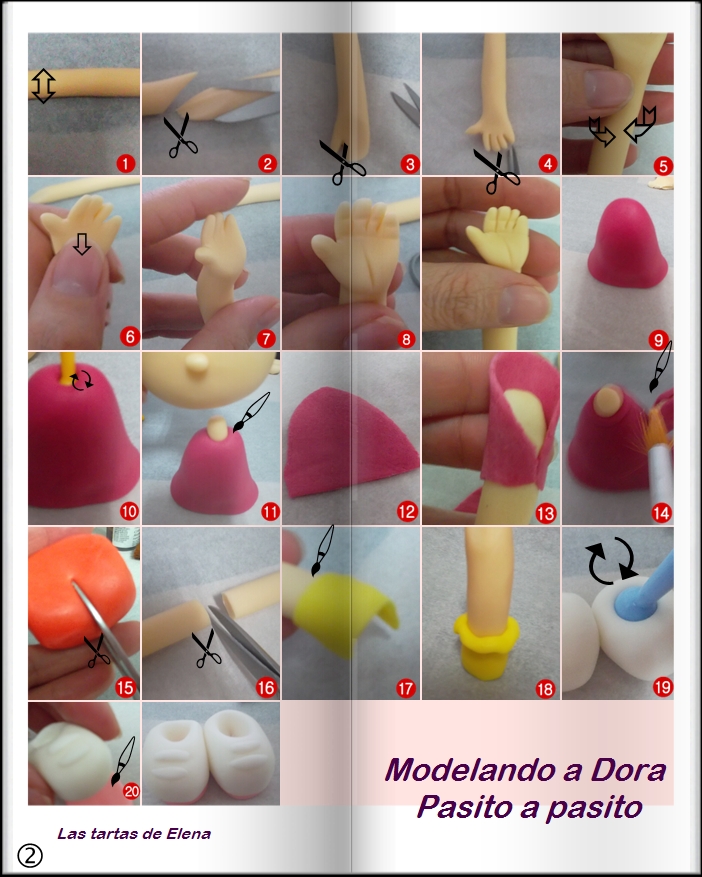 Figuras de fondant paso a paso - Imagui