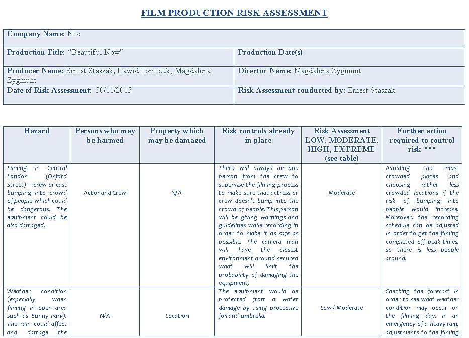 A2 MEDIA STUDIES : Group Work - Film Production Risk Assessment