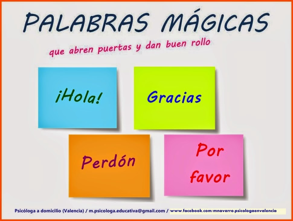 PSICOLOGÍA EDUCATIVA Y FAMILIAR - El blog: ¿SABES EN QUE CONSISTEN LAS ...