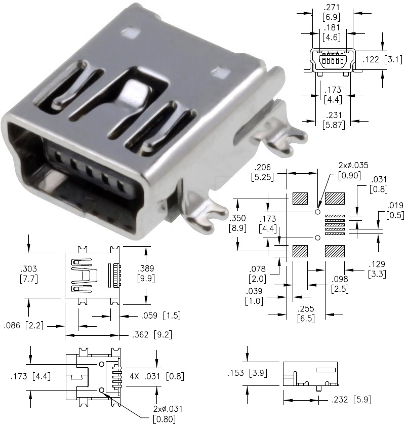 IMAGENES DE MUCHA AYUDA: Conectores USB