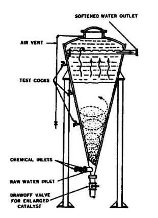 EL AGUA: Imágenes, folletos, afiches, reportajes, ...: SPIRACTOR