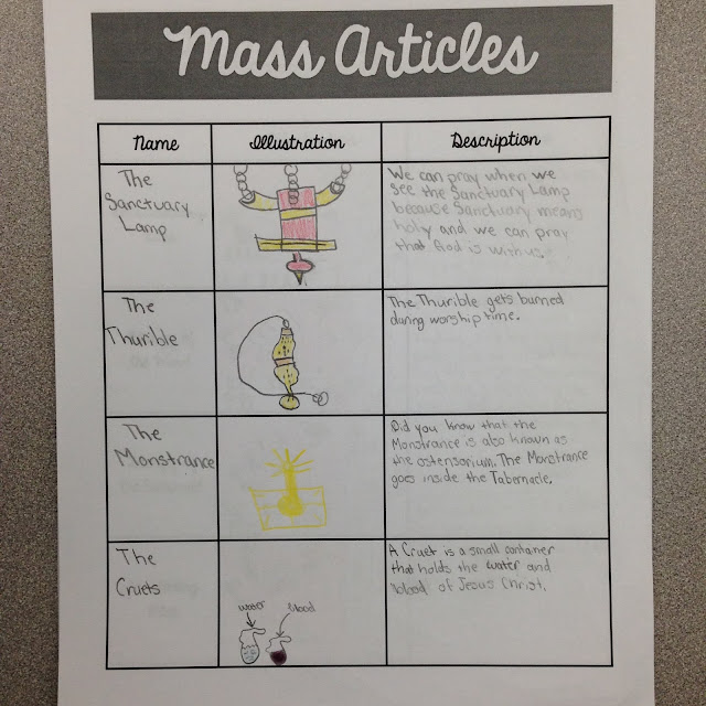 Look to Him and be Radiant: Teaching about the Mass Activity Sheets