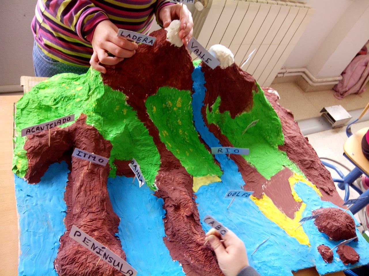 Los listillos de la clase: PROYECTO RELIEVE DE ANDALUCÍA