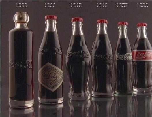 FUN FACTS: Coca Cola bottle family
