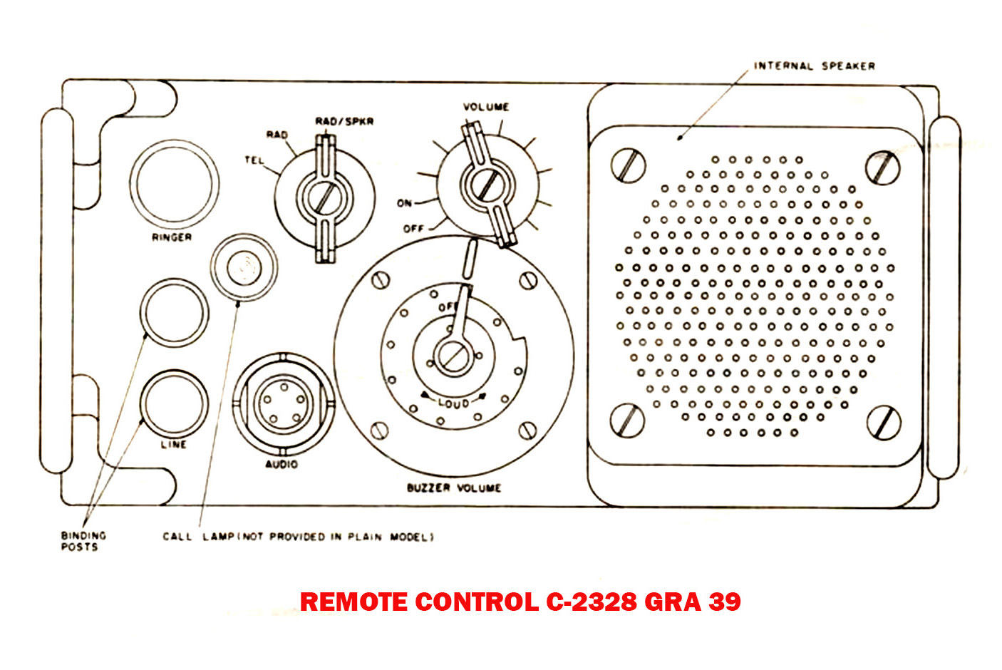 MEMORÁNDUM DEL ÚLTIMO SOLDADO PATRIOTA: EQUIPOS DE RADIO AN/PRC - 77 ...
