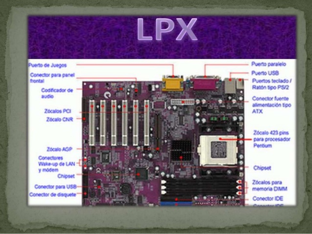 Partes de una PC: TARJETA MADRE DE TIPO LPX