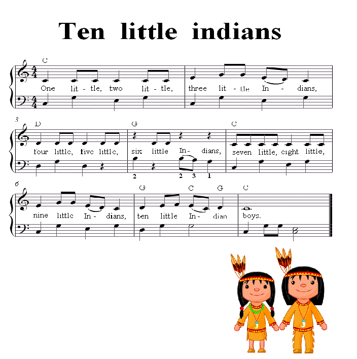 Learning English with Music