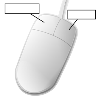 Happy To Help!: GIIS - Class 1 - IT - Chapter 5 - Computer Mouse