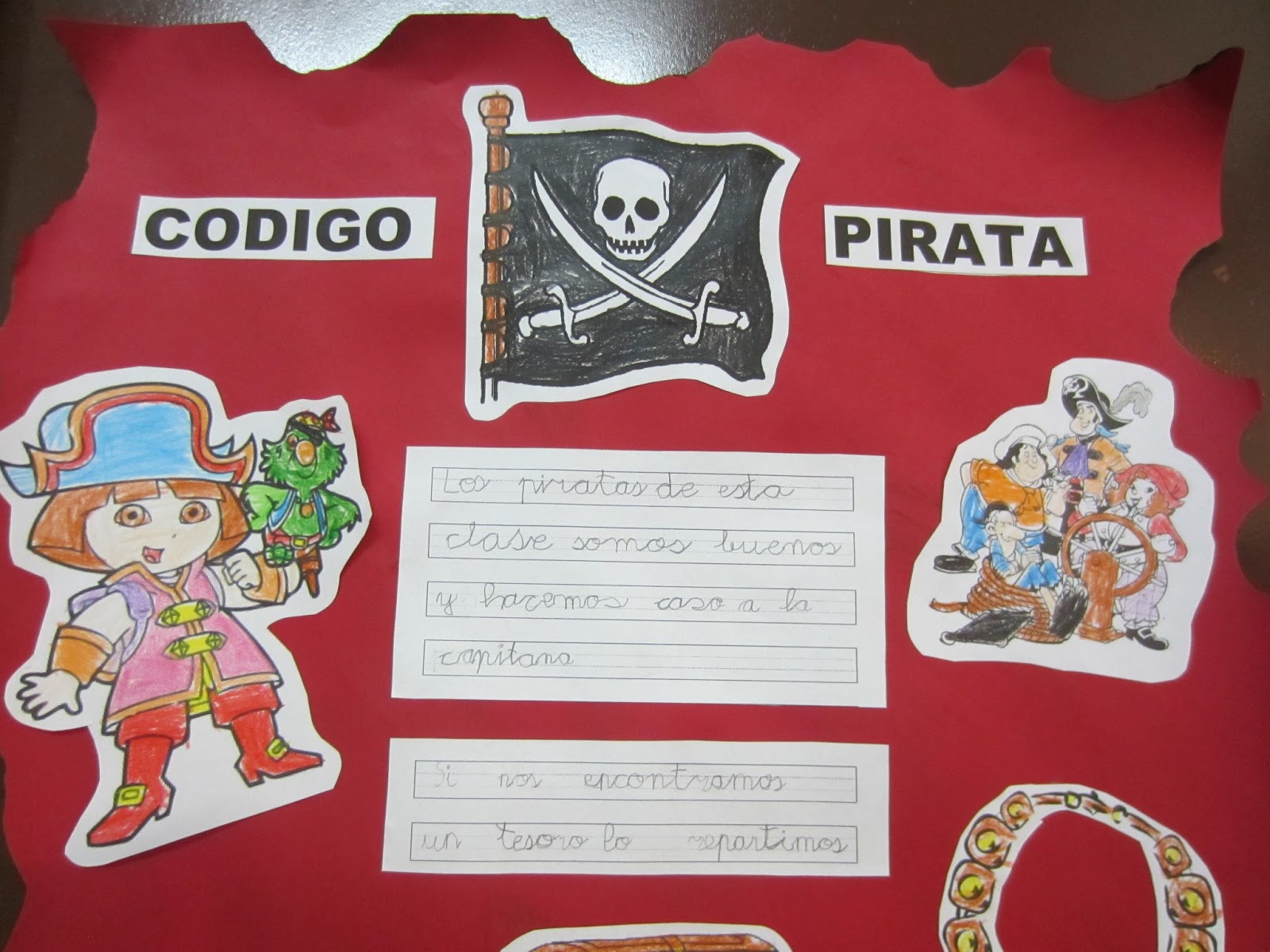 El blog de 5 años 2012/13: Investigamos: Normas piratas 2ª parte