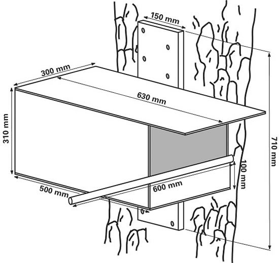 Duhallow Raptor Conservation Project: Nest boxes