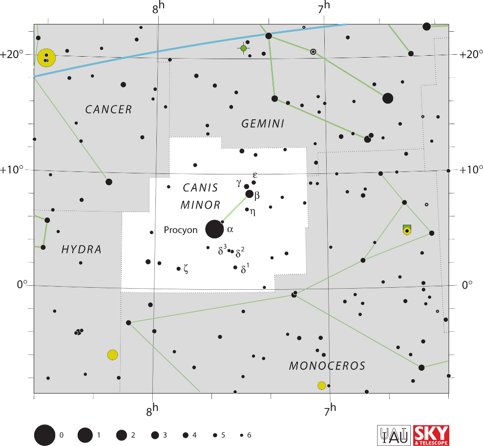 To the Land of Dreams: Canis Minor‎