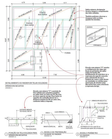 Clube do Concreto .: Radier - projetos
