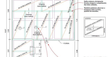 Clube do Concreto .: Radier - projetos