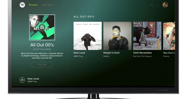 ¡Spotify lanza aplicación para Android TV! | Chermary