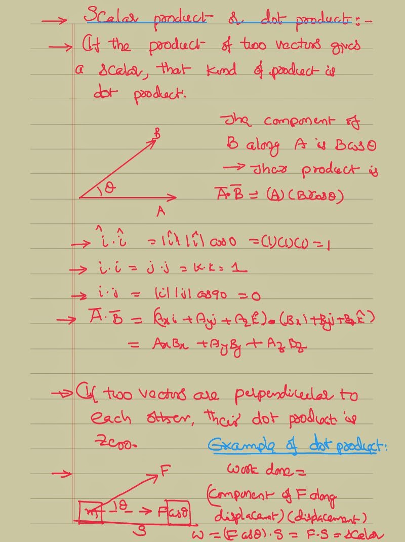 Scalar Product And Vector Product Of Vectors Iit Jee And Neet Physics