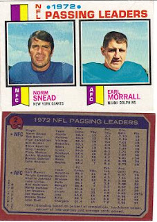 1973 Topps Football Project: #2 - 1972 NFL PASSING LEADERS