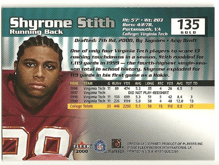 The Great Sports Name Hall of Fame: Tis the season for Shyrone Stith ...