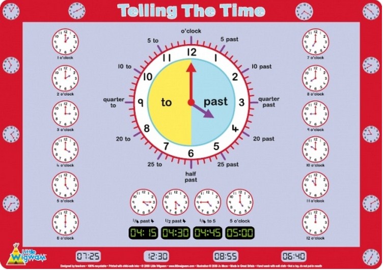Basic English Grammar : Telling the time