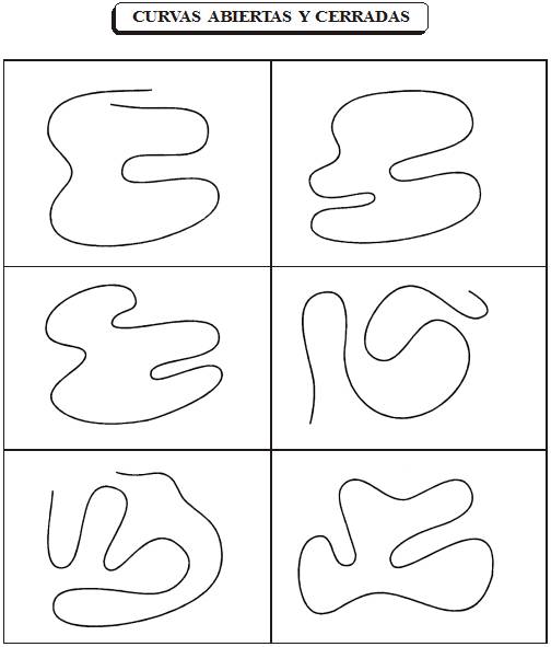 Estructuras Topológicas en Educación Infantil: Línea abierta y línea ...