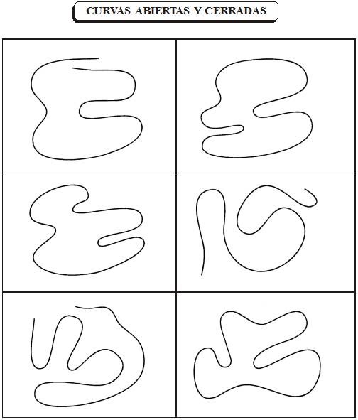 Estructuras Topológicas en Educación Infantil: Línea abierta y línea ...