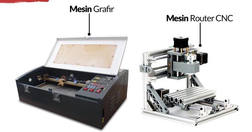 Supplier Mesin Grafir Berkualitas: Perbedaan Mesin Grafir T320 Dan ...