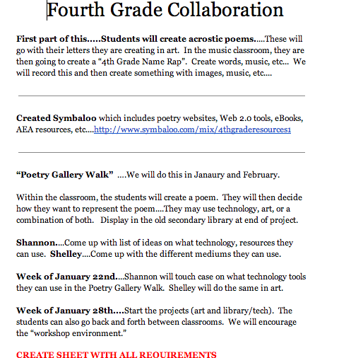 The Library Voice: Collaborative Poetry Gallery Walk Project....4th ...