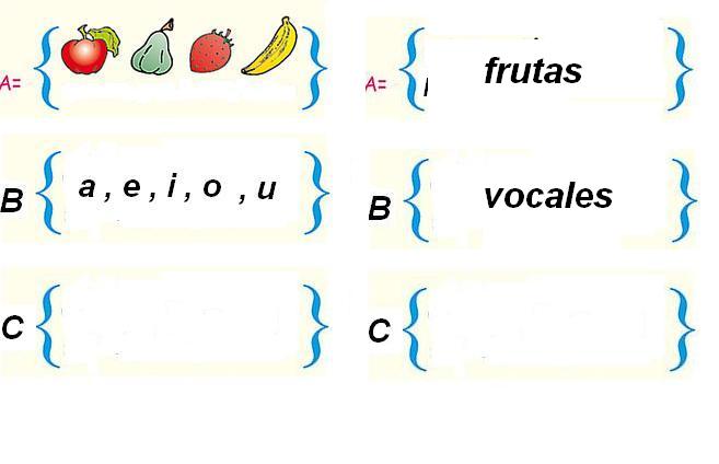Conjuntos ~ Matemáticas