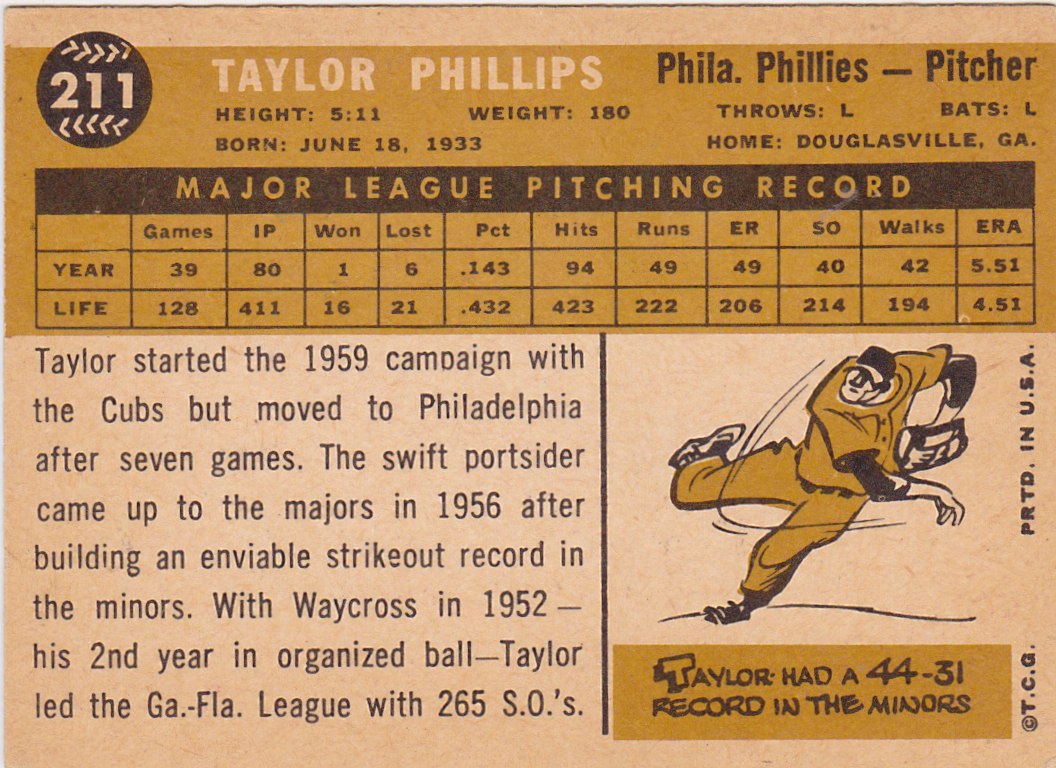 Horizontal Heroes: The 1960 Topps Set: #211 Taylor Phillips