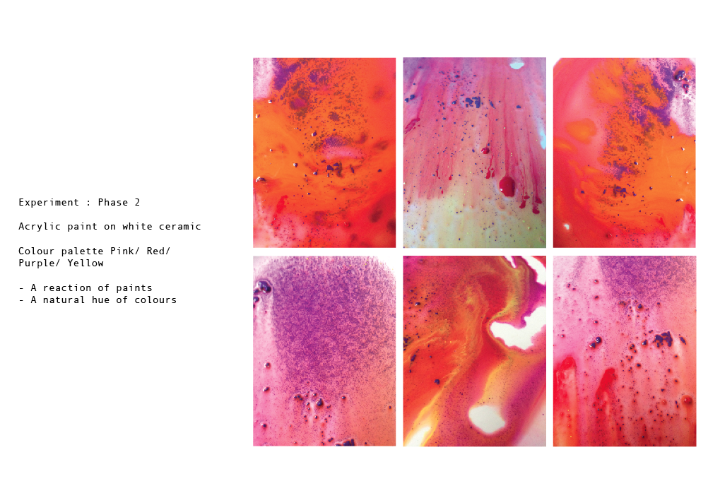 Extended Practice : Pink Ink || Phase 2