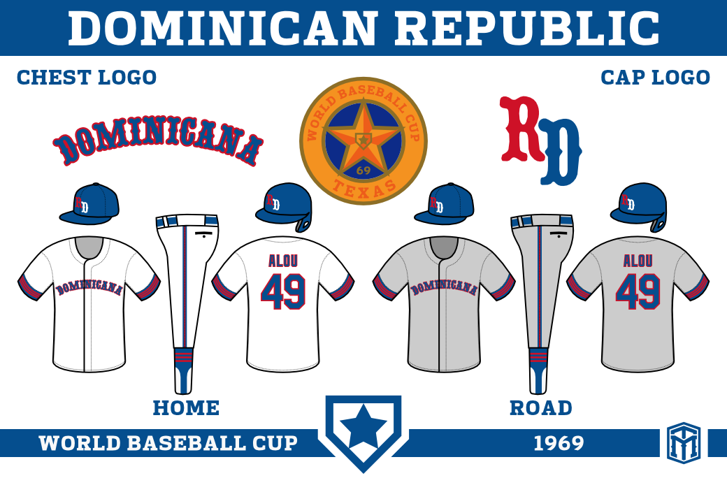 1989 World Baseball Cup - Page 3 - Concepts - Chris Creamer's Sports ...