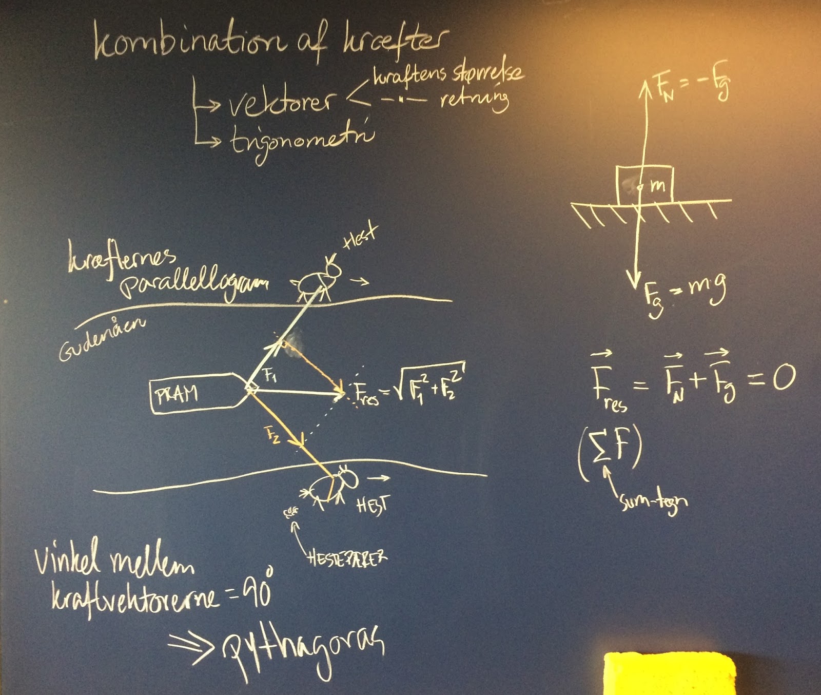Fysik med Valberg: (GF2 el) Kombination af kræfter...