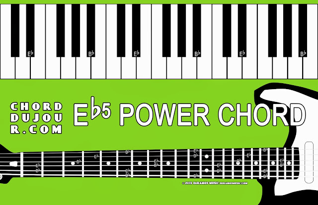 Chord du Jour: Dictionary: Eb5 Power Chord