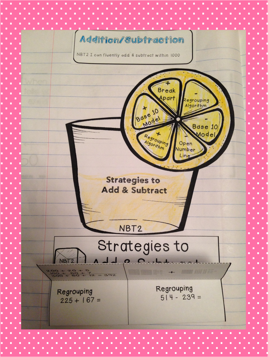 TeachersHQ: Interactive Math Notebook for 3rd Grade