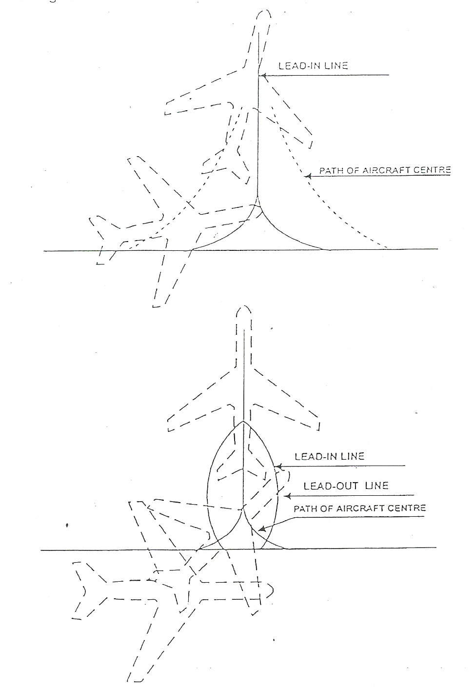 Buddy Buddi: Jenis Marka Apron Dan Definisinya