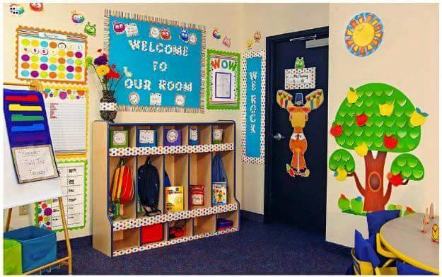 KELAS CERIA: DISPLAY KELAS