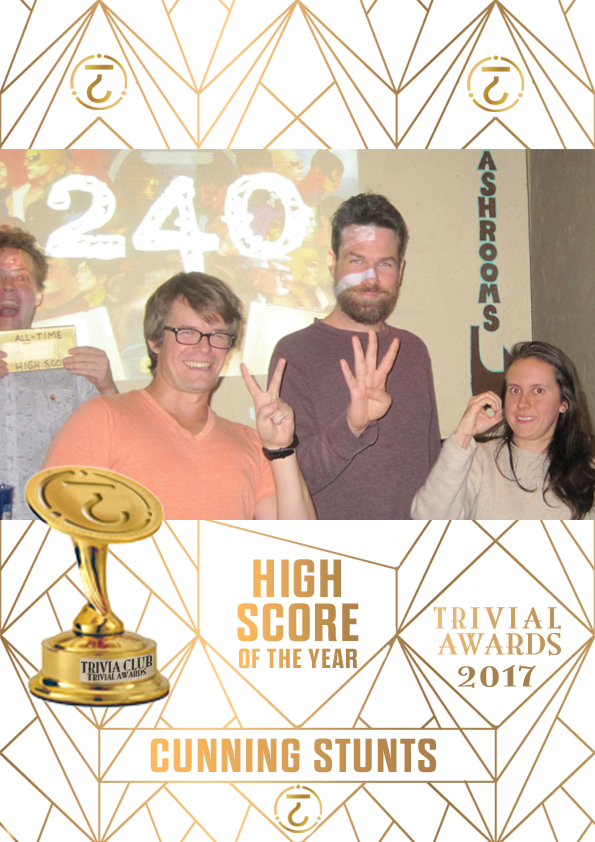 Trivial Awards 2017: List of Winners - Trivia Club