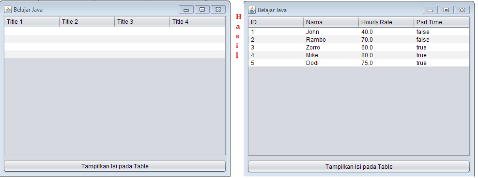 Inspirasi & Seni Technology: Belajar Java dengan Netbean - 3 ( Komponen ...