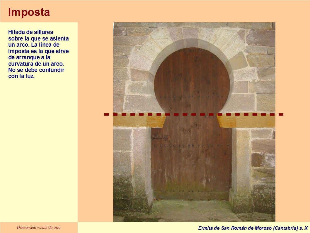 Diccionario Visual de Arte: Imposta - Jácena