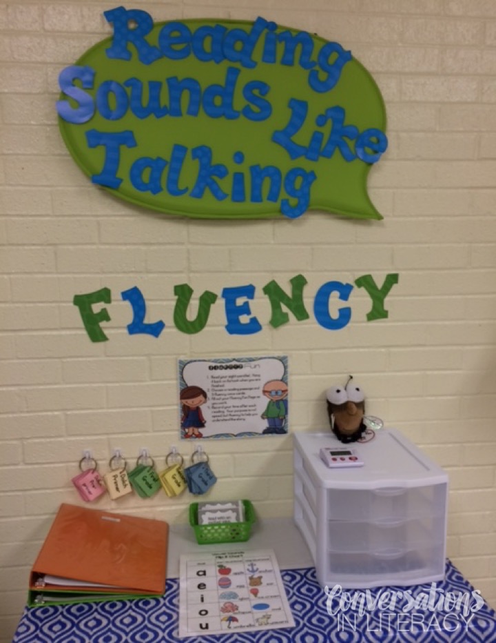 Reading Room Classroom Reveal - Conversations in Literacy