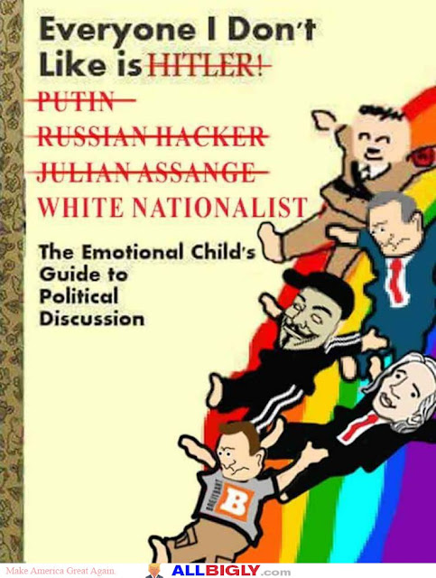 Trump is Right: ALT-RIGHT / ALT-LITE - The ADL's Manufactured "Thought ...