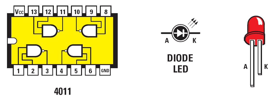 ` Tsai_Gaan: Un jeu du plus rapide