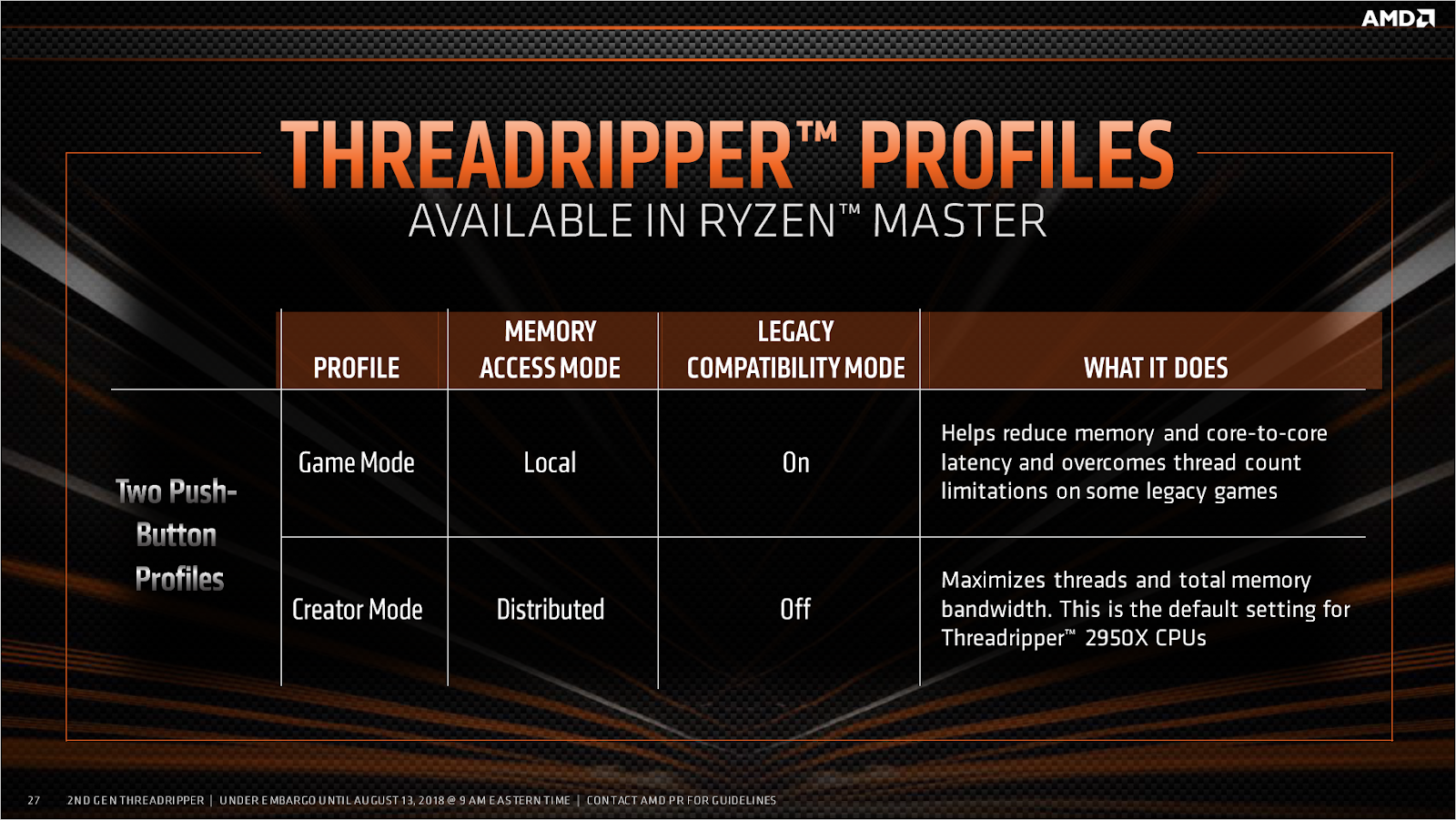 【心得】AMD Ryzen Threadripper 2990WX 32 核巨獸 @電腦應用綜合討論 哈啦板 - 巴哈姆特