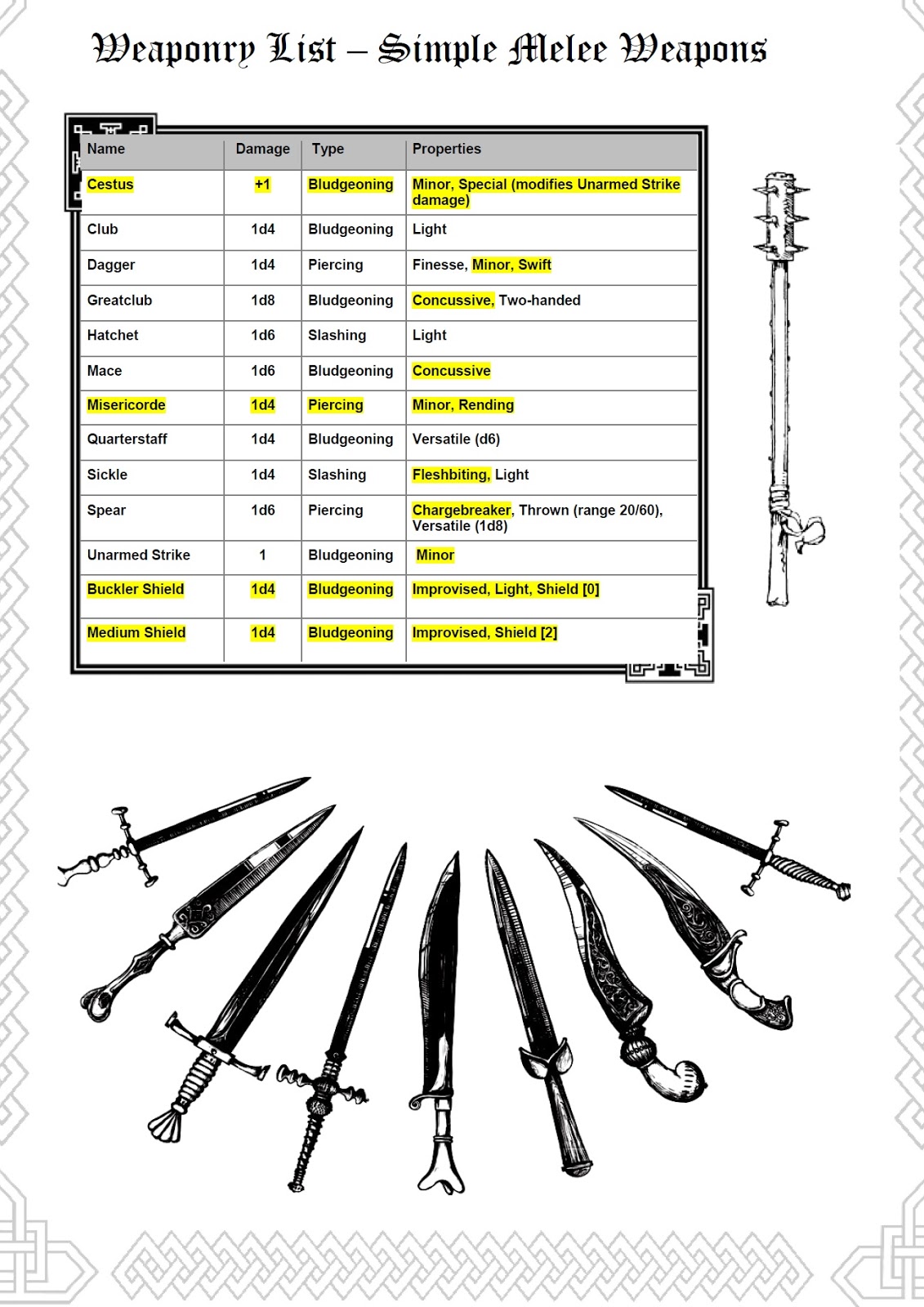 Cruel & Unusual Punishment: Implements of Destruction, part the second