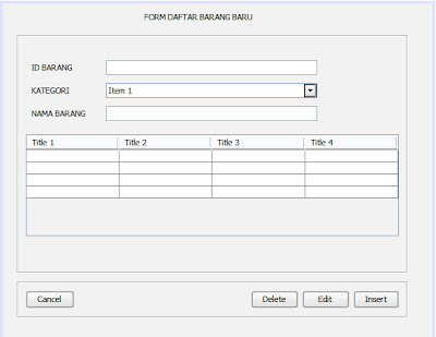 Form Input Barang Aplikasi Minimarket Java - MySQL | Panca Blogspot