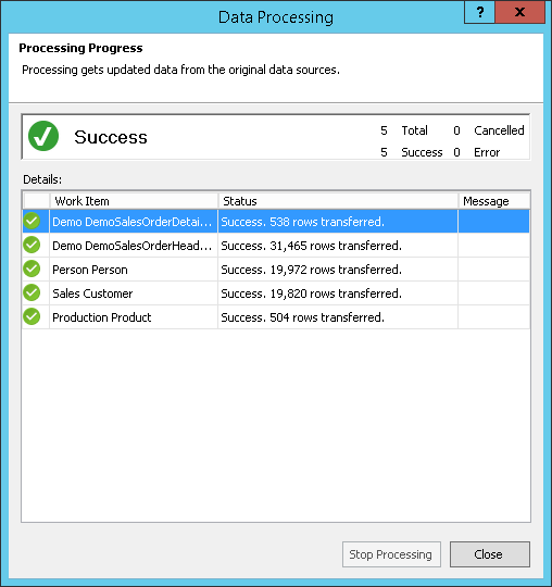 Getting Started With Data Analysis Using Ssas Tabular Modeling In Excel Part One