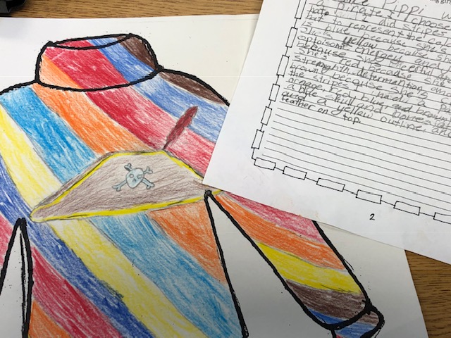 Collaboration Connection: Ugly Sweaters and Character Analysis