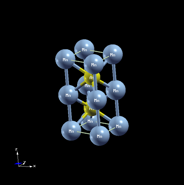 The magnetic structure of type I for the NiAs-type compounds